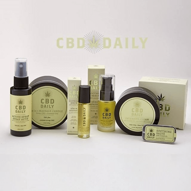 CBD Daily Review - CBD Clinicals