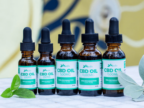Medix CBD Review - CBD Clinicals