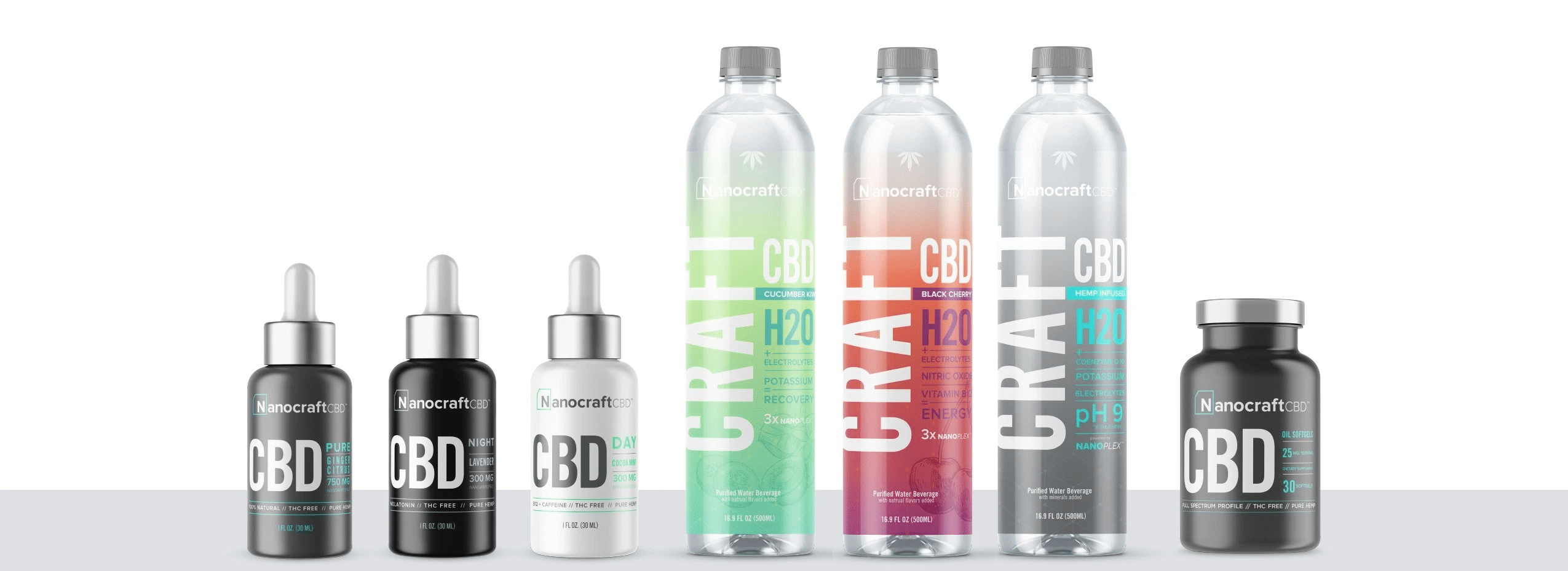 Fay Smith - CBD Clinicals