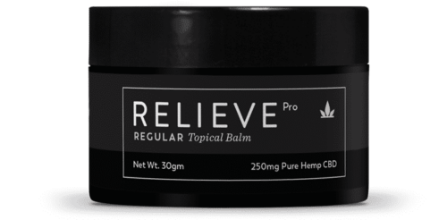 Theramu Review - CBD Clinicals