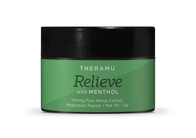 Theramu Review February 2021 - CBD Clinicals